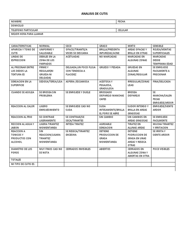 Analisis de Cutis | PDF