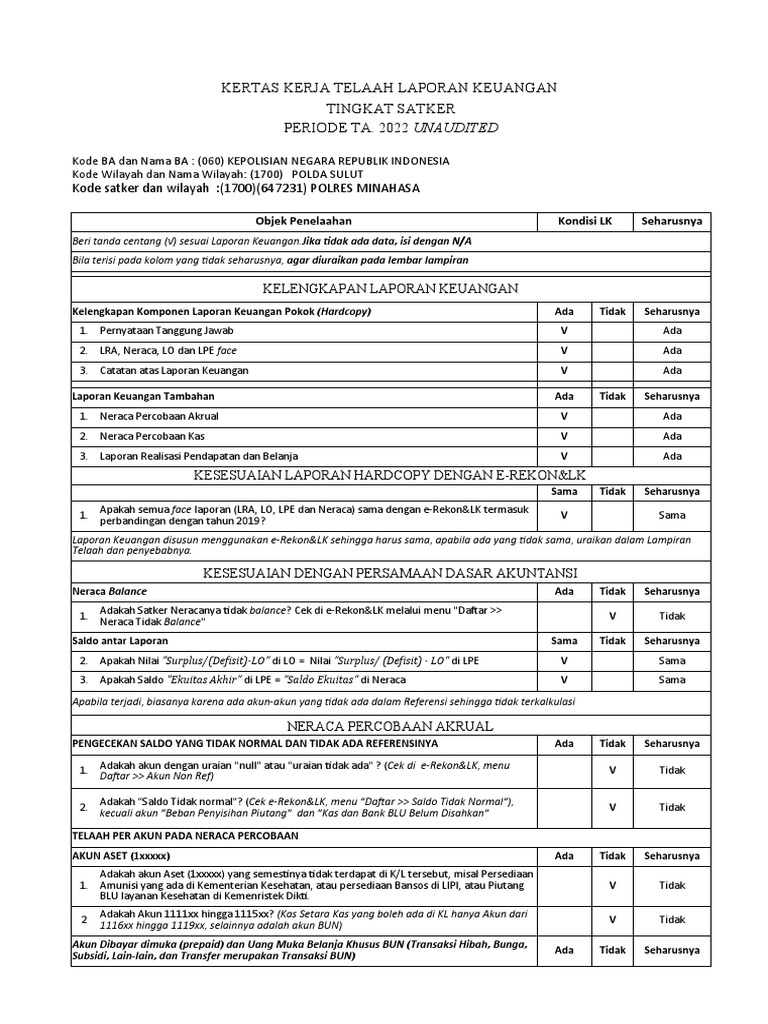 Kertas Kerja Telaah Laporan Keuangan Tingkat Satker Periode Ta. 2022 ...