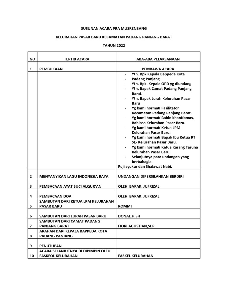 Susunan Acara Pra Musrenbang | PDF Susunan Acara Pra Musrenbang | PDF