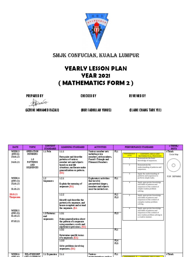 RPT F2 DLP | PDF | Shape | Circle