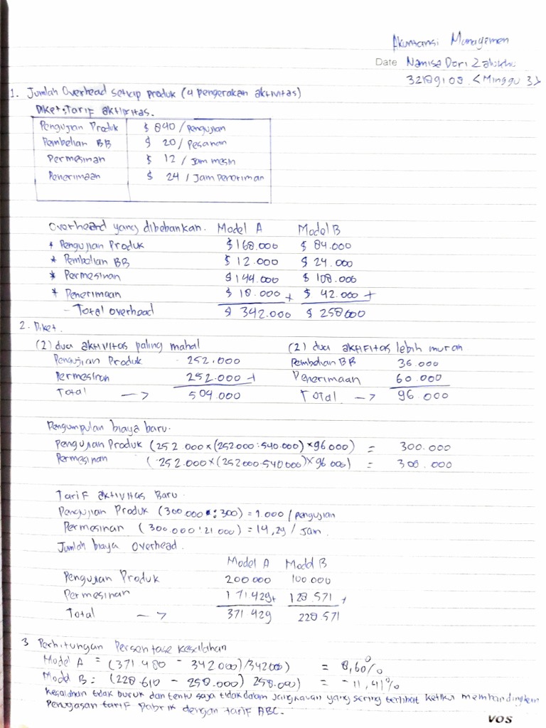 Namisa Dori Zalukhu-32189108-Minggu Ke 3 Akuntansi Managemen | PDF
