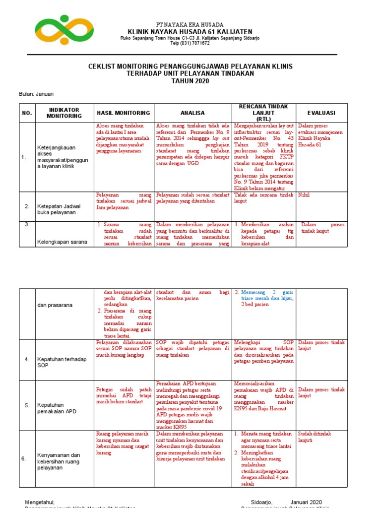 Cek Lis Contoh PJ Klinis Nayaka | PDF