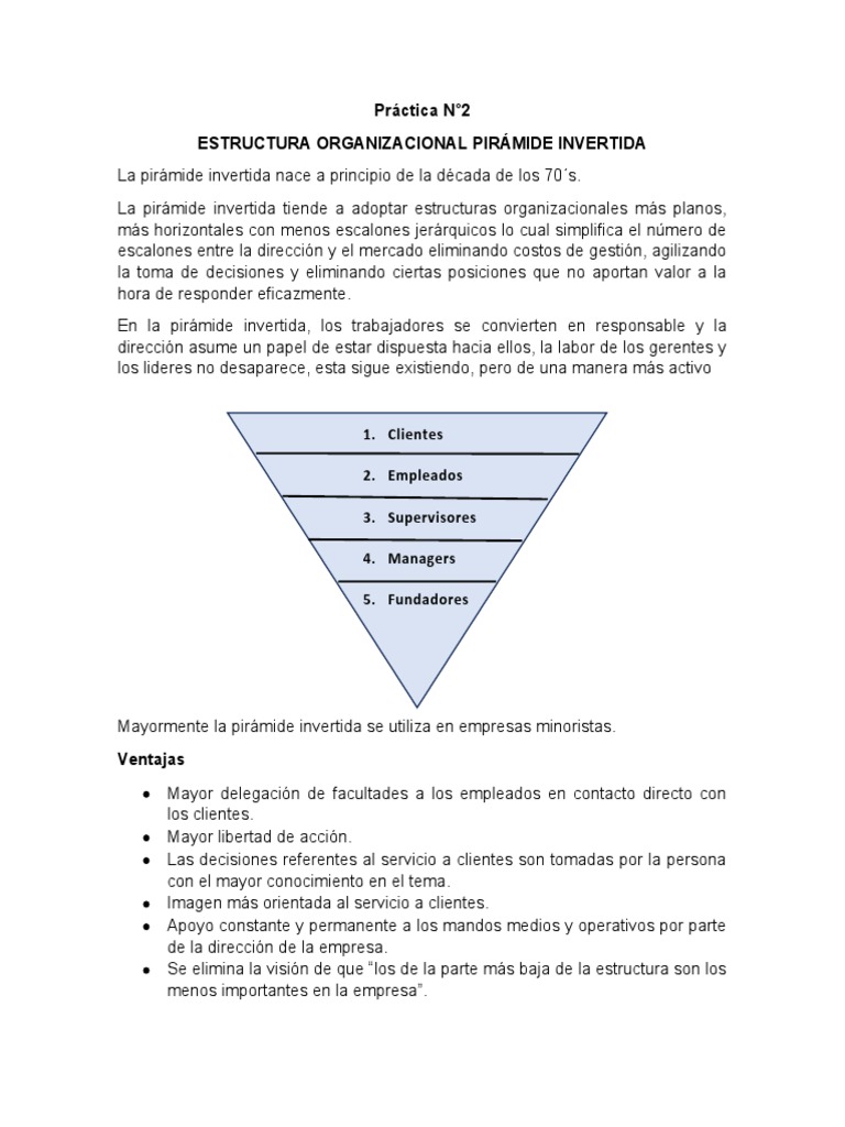 Práctica N°2 Pirámide Invertida | PDF