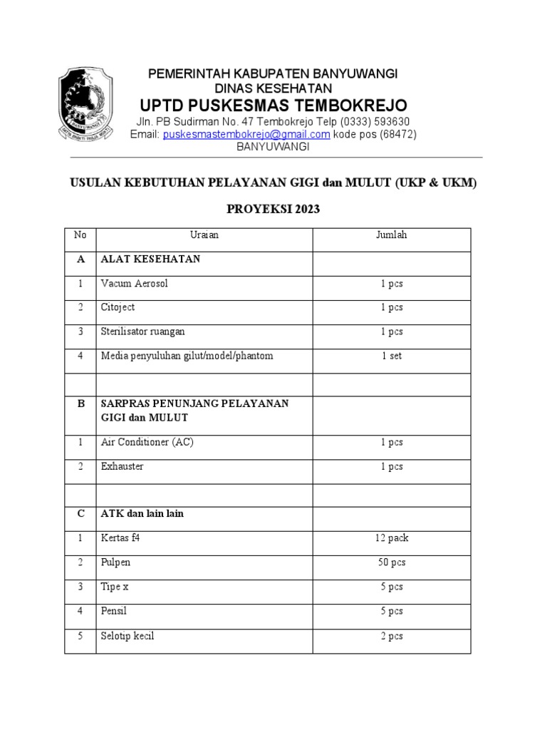 Usulan Gilut 2023 | PDF | Griya & Taman