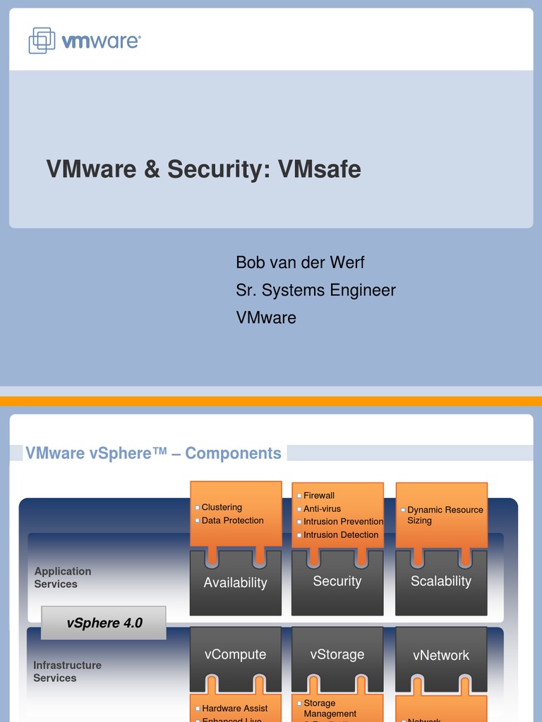 Vmware & Security: Vmsafe: Bob Van Der Werf Sr. Systems Engineer Vmware ...