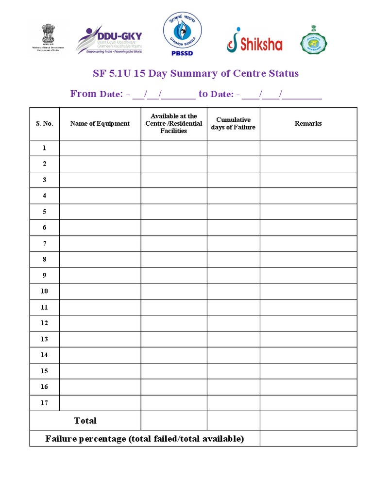SF 5.1U 15 Day Summary of Centre Status | PDF