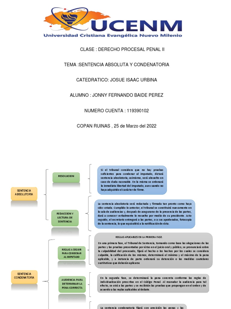 Cuadro Sinoptico Sentencia Absoluta y Con | PDF | Sentencia (ley) | Castigos