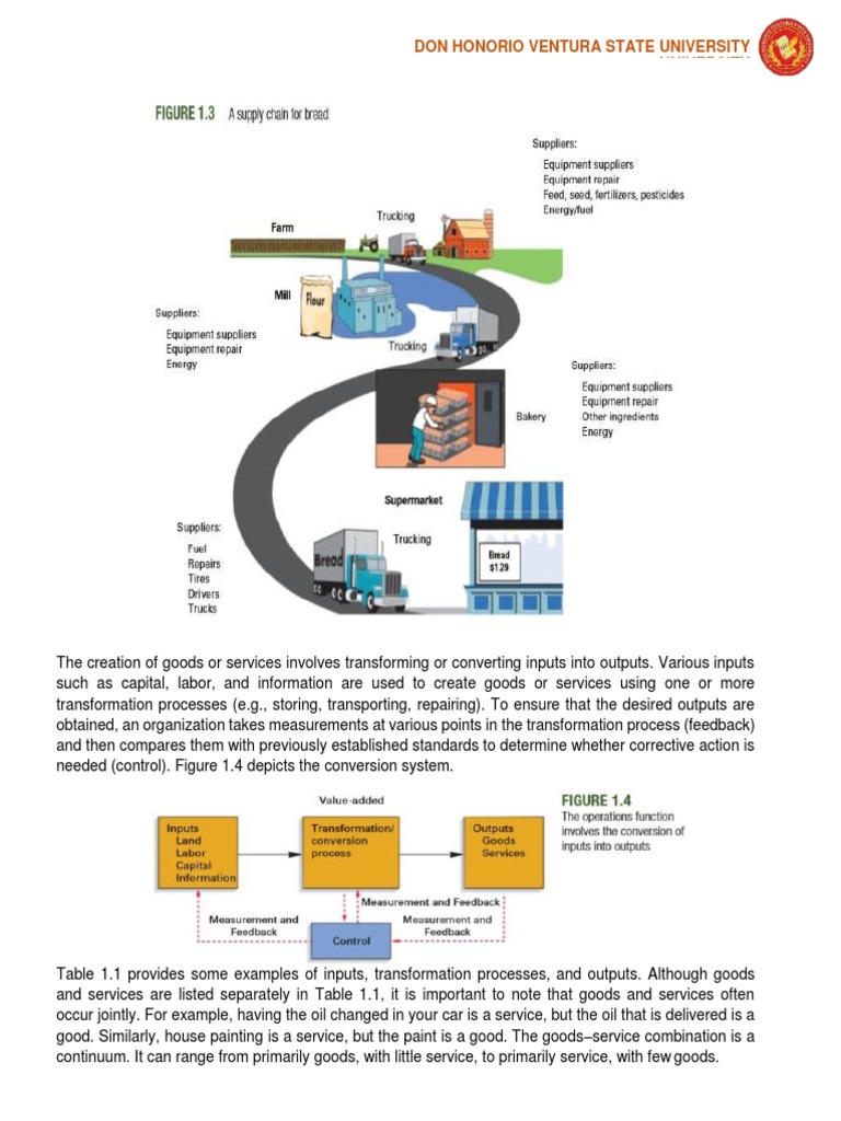 Cbme 2 | PDF | Goods | Value Added