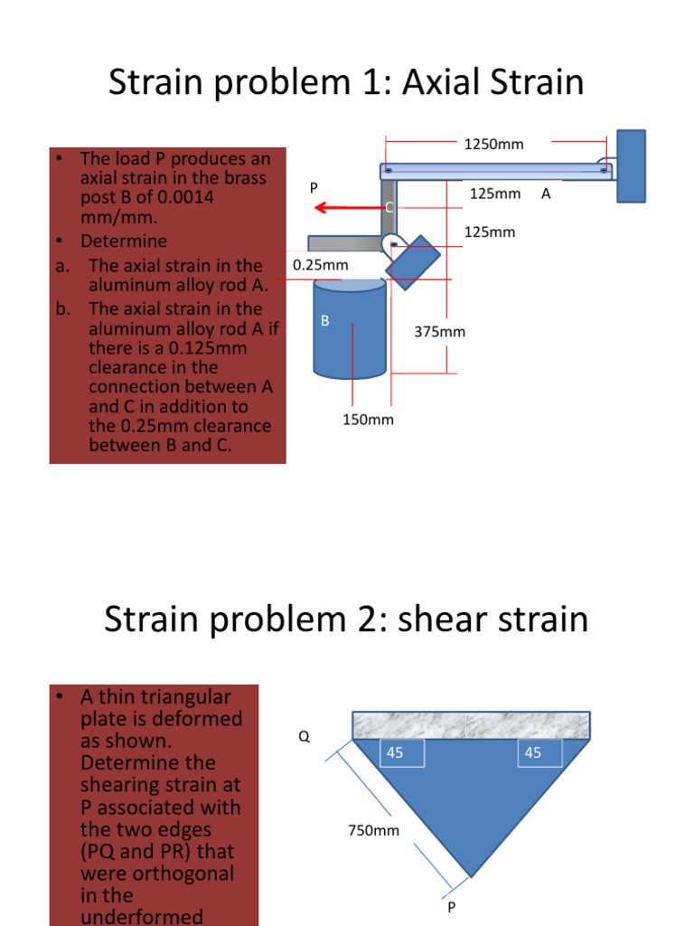 Strain Problems