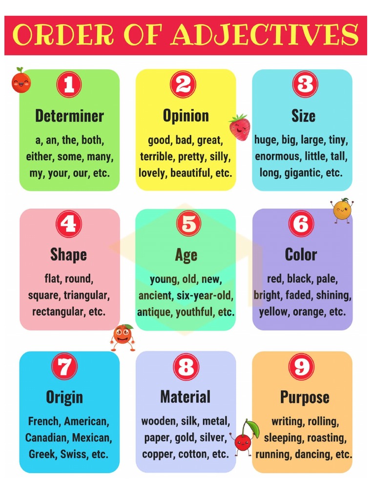 Order of Adjectives | PDF