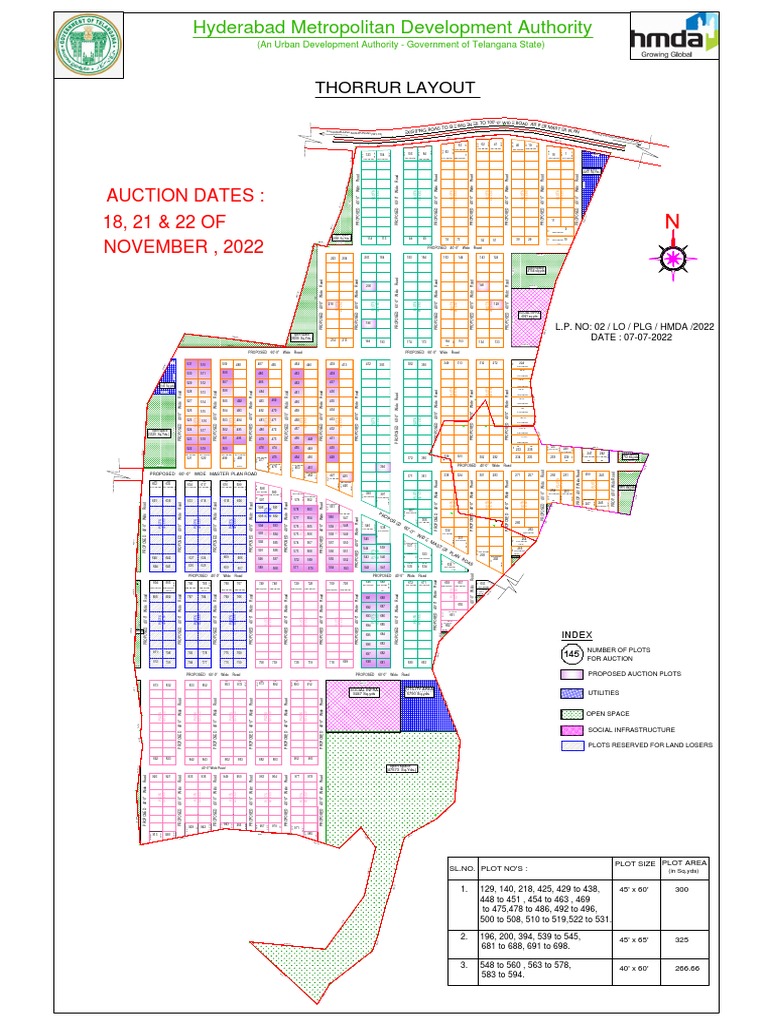 Thorrur Layout | PDF | Missile Types | Missile