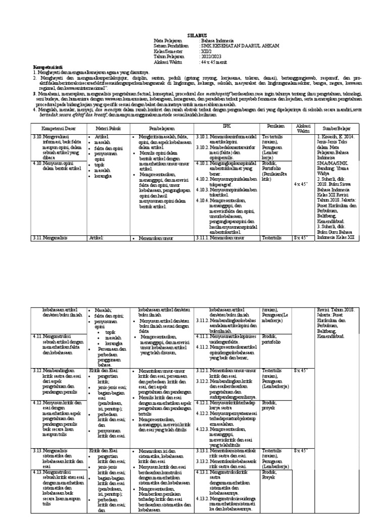 Silabus BIndo XII | PDF