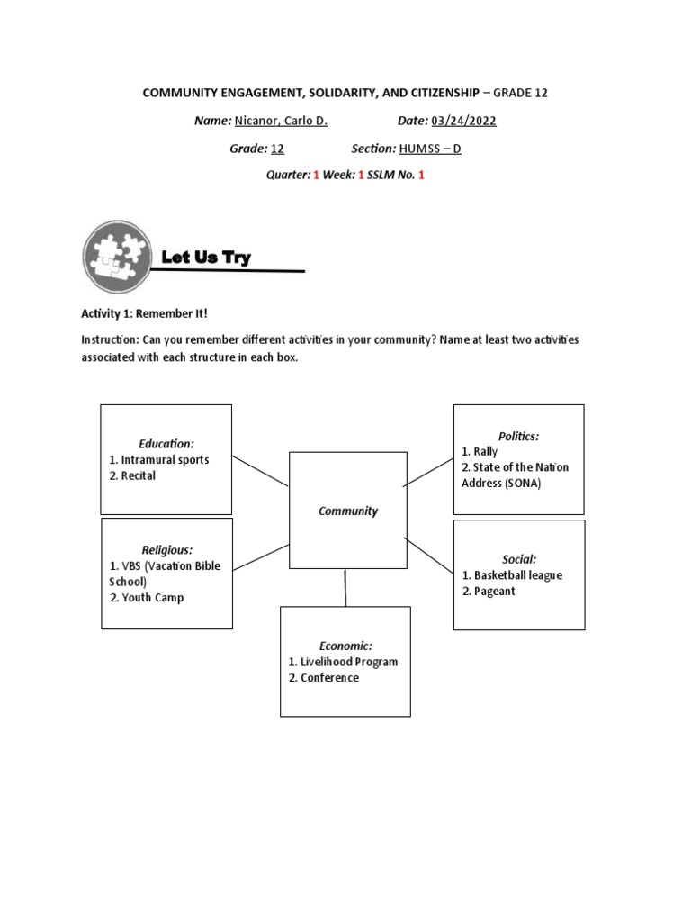 Community Engagement, Solidarity, and Citizenship - Grade 12 | PDF ...