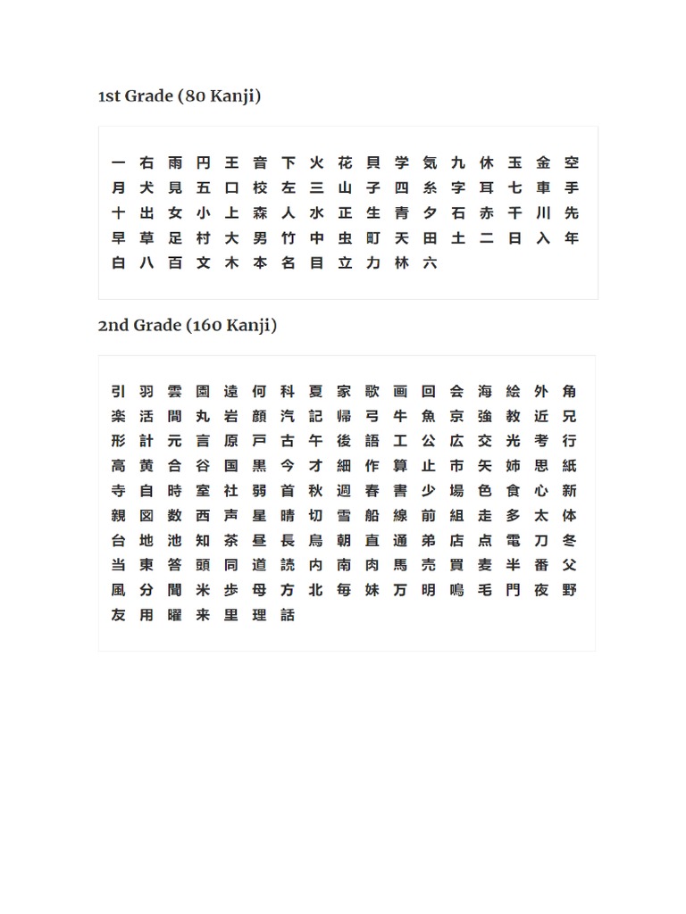 2136 Kanji List 1 | PDF