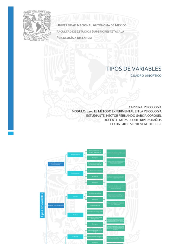 Tipos de Variables | PDF | Ciencias del comportamiento | Sicología