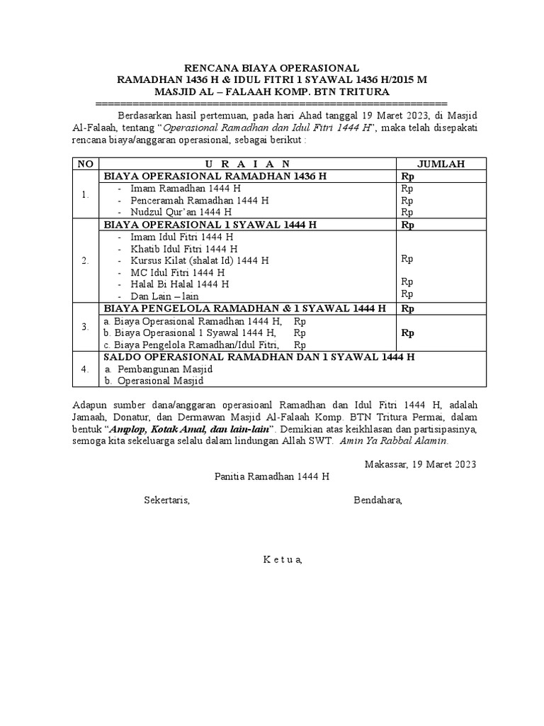 Rencana Biaya Operasional | PDF