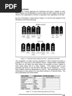British Army Rank Structure Overview | PDF | Military Rank | Company ...