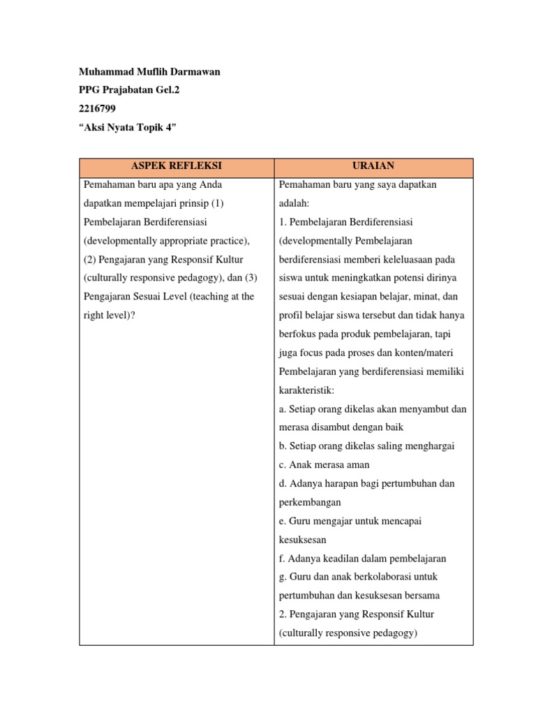 Aksi Nyata - Topik 4 | PDF Aksi Nyata - Topik 4 | PDF