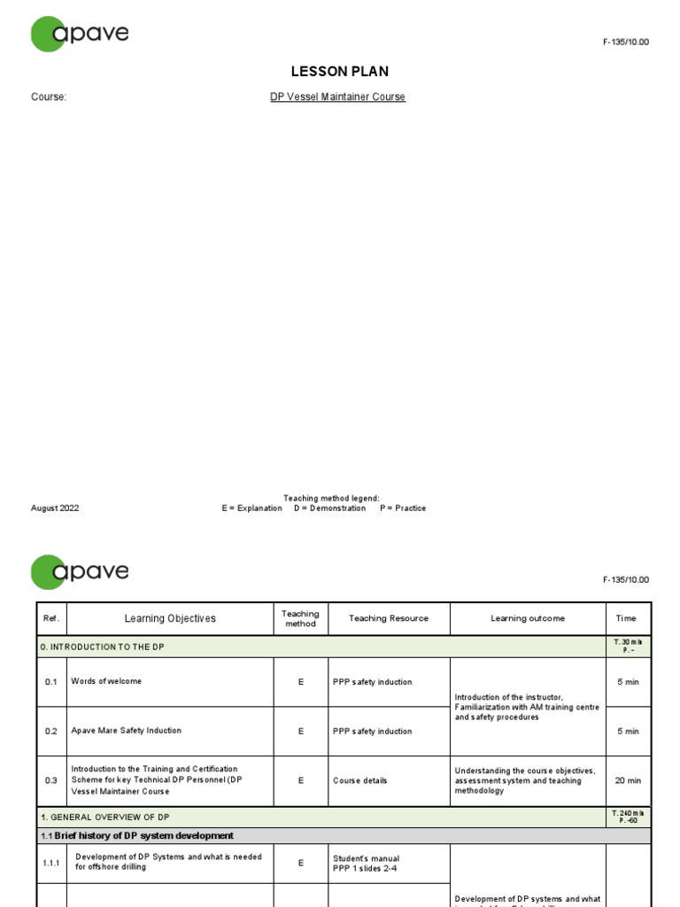 Lesson Plan: Course: DP Vessel Maintainer Course | PDF | Teaching ...
