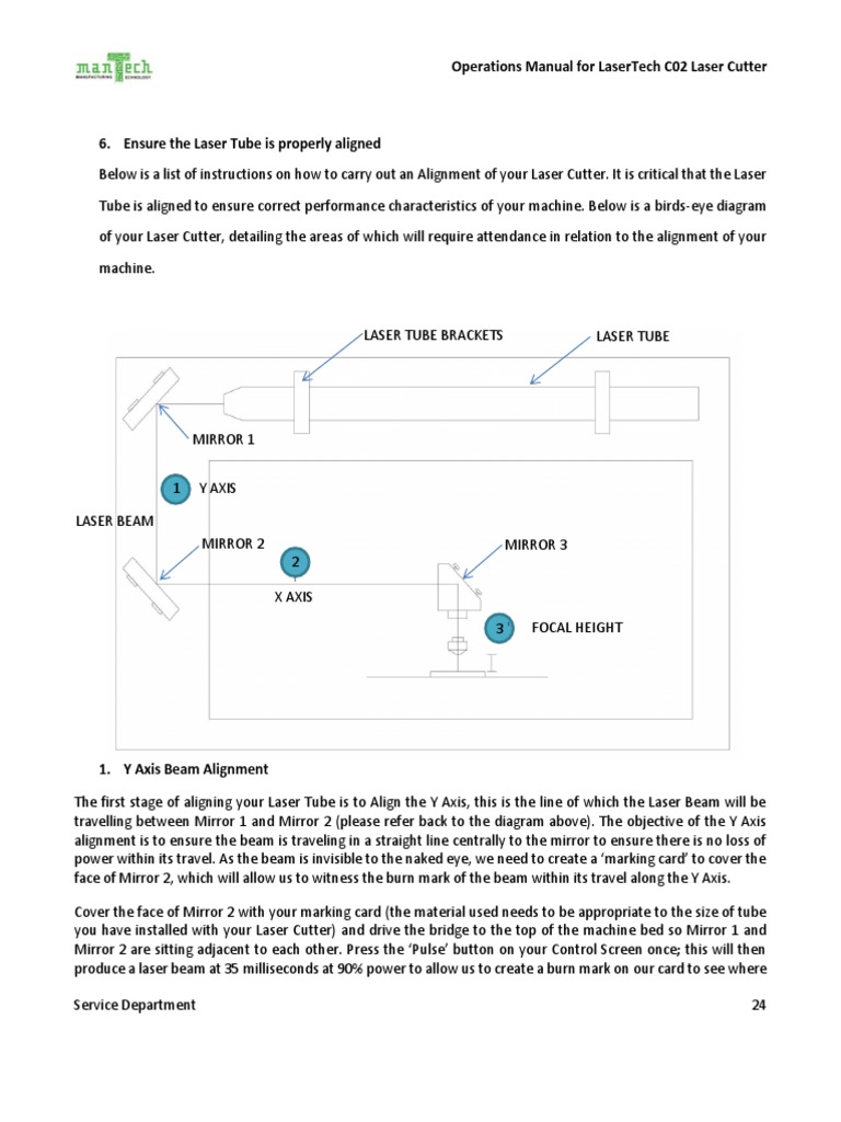 Mantech (UK) CO2 Laser Alignment | PDF | Mirror | Optics