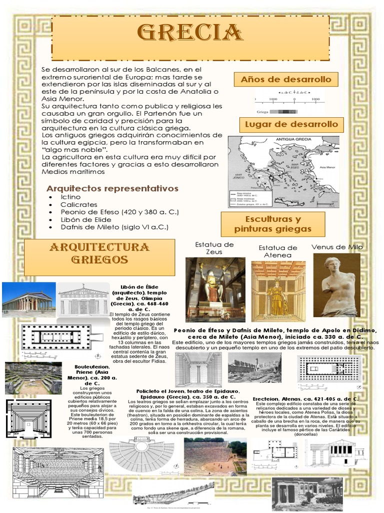 Grecia | PDF | Antiguedad clasica | Mundo grecorromano