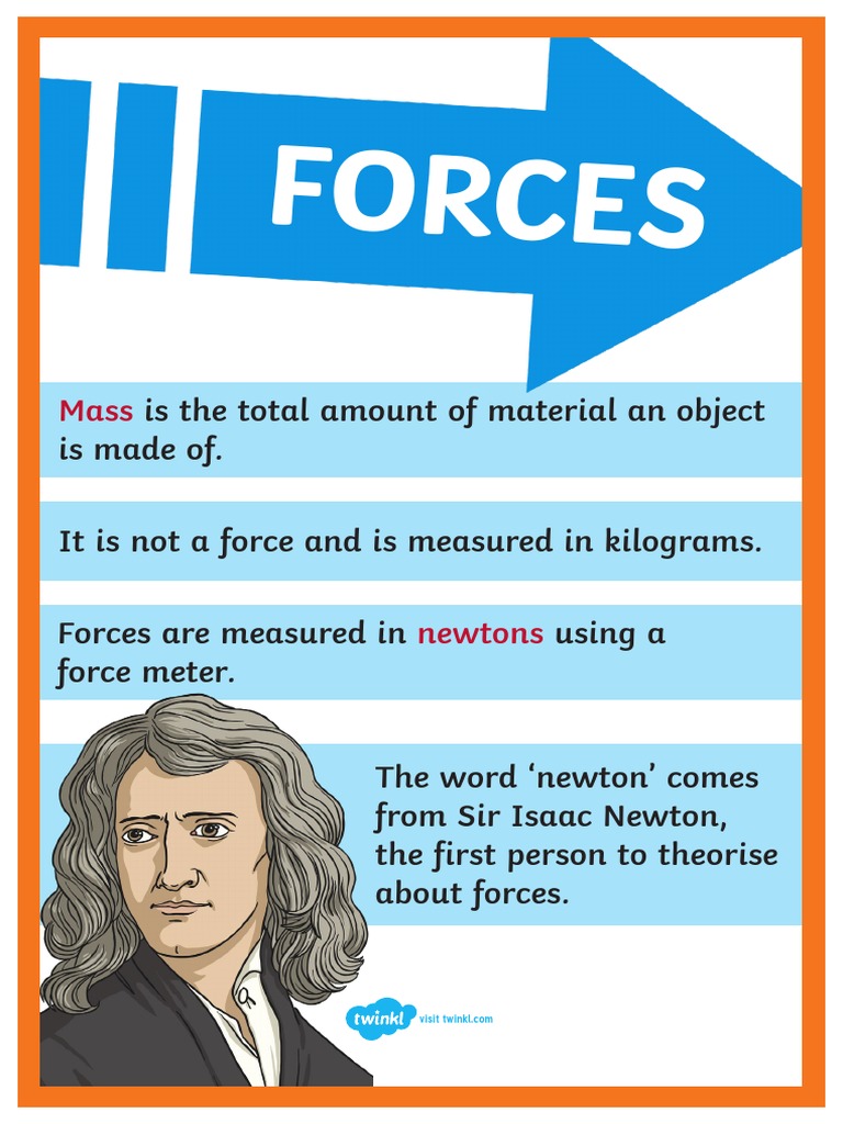 T2 S 211 Types of Forces Display Posters - Ver - 2 | PDF