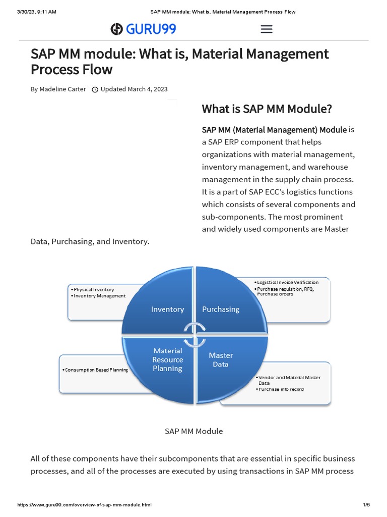 Sap Mm Module What Is Material Management Process Flow Pdf Inventory Receipt