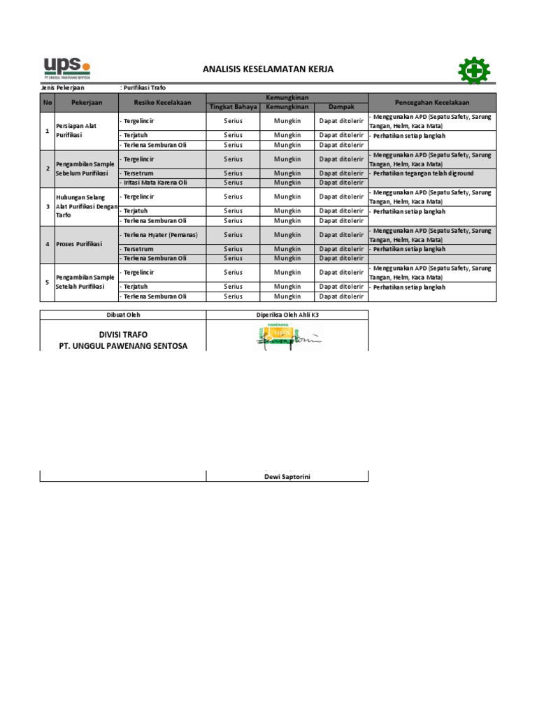 Jsa Purifikasi Oli Trafo | PDF