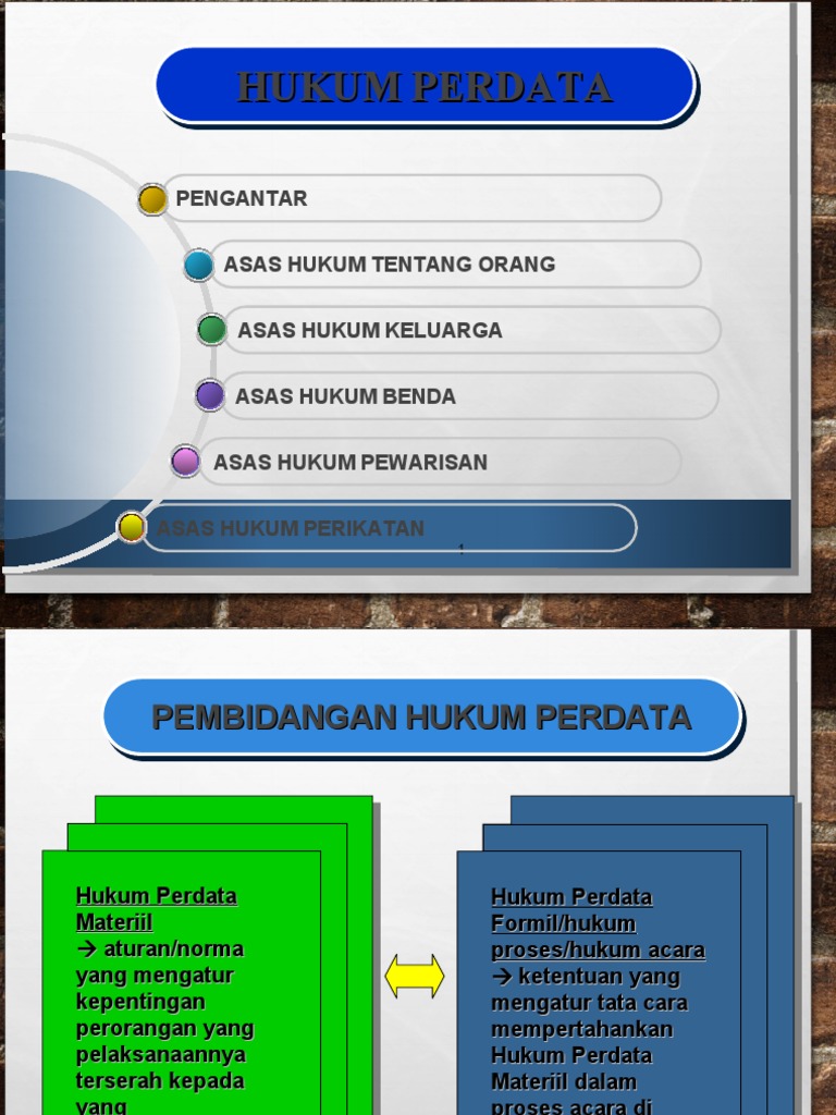 Asas dan Sistem Hukum Perdata Indonesia | PDF | Hukum