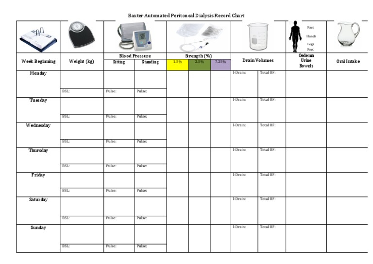 Baxret Record Capd | PDF | Medical Specialties | Clinical Medicine