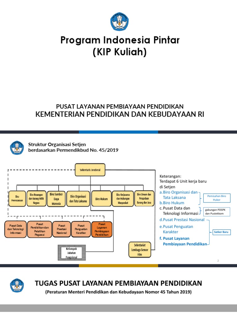 SOSIALISASI KIP KULIAH Abdul Kahar | PDF