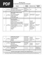 Pre Job Hazard Assessment (PJHA) FORM: CAN-EHS-F-05 Revision: 15/09/17 ...