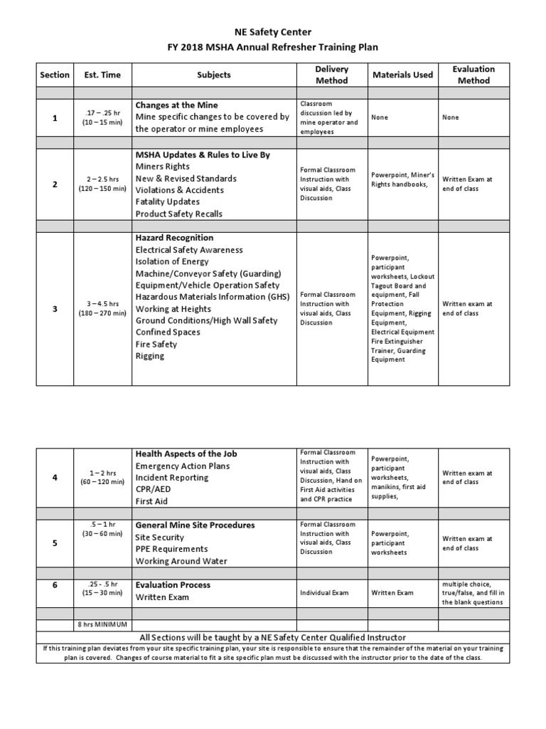 Safety Training Plan Example | PDF | Safety | Occupational Safety And ...