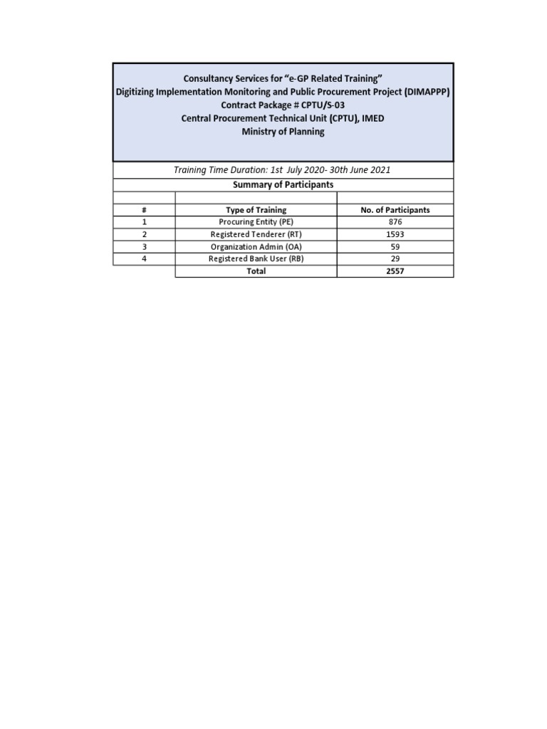 EGP Trainees List | PDF | Bangladesh | Dhaka