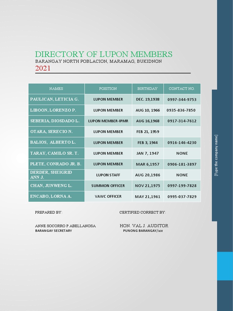 Lupon Directory | PDF