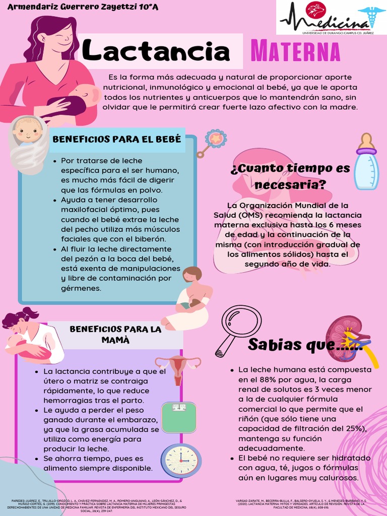Lactancia: Materna | PDF | Amamantamiento | La leche materna