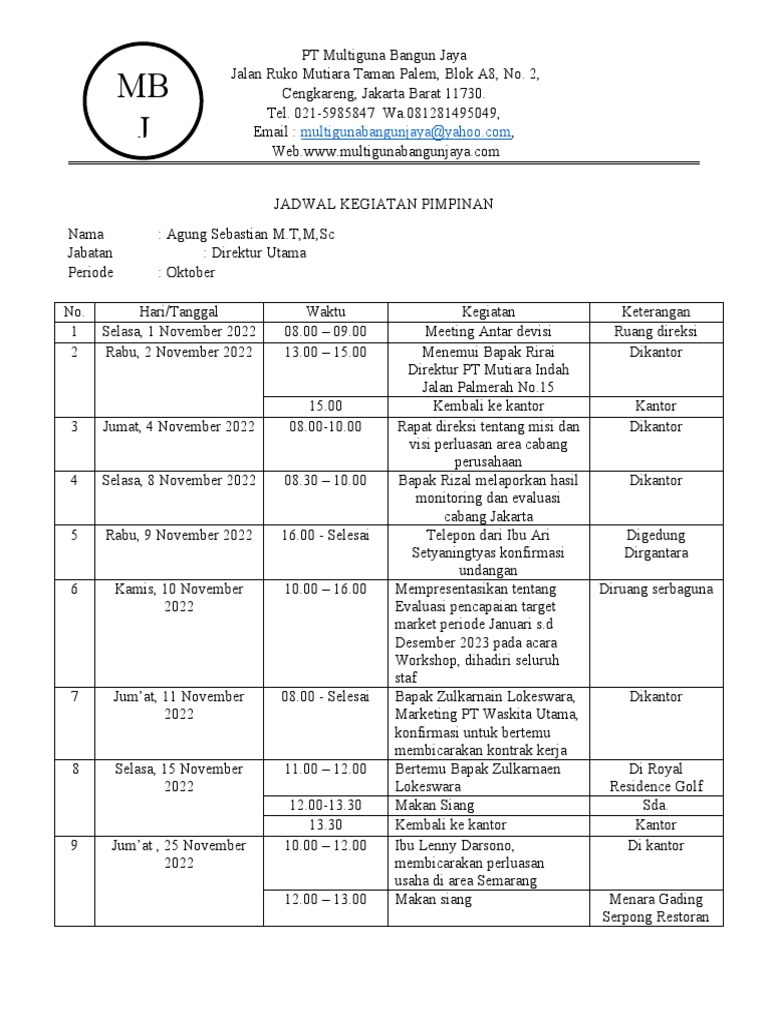 Tugas 7 PM Sudes | PDF