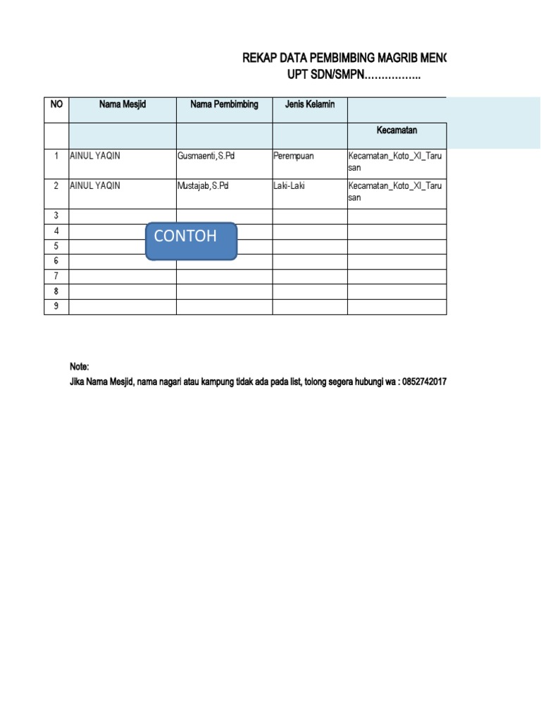 Contoh: Rekap Data Pembimbing Magrib Mengaji UPT SDN/SMPN . | PDF