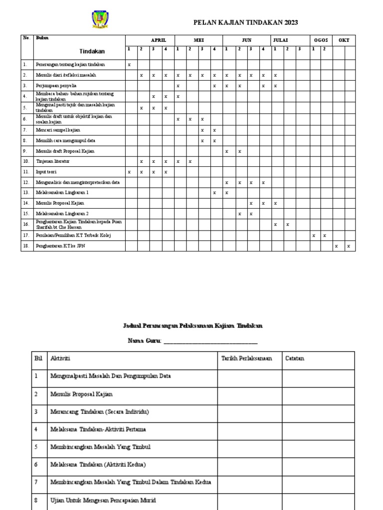 Carta Gantt Pelaksanaan Kajian Tindakan 2023 | PDF