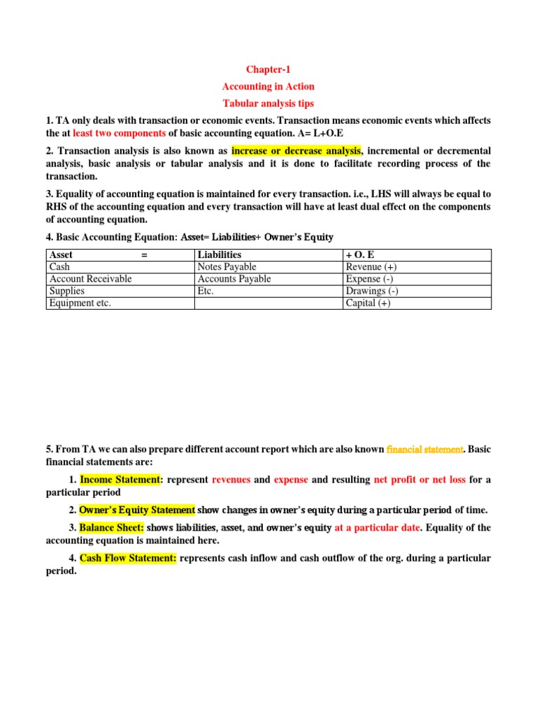 Tabular Analysis of Accounting Transactions | PDF | Expense | Balance Sheet