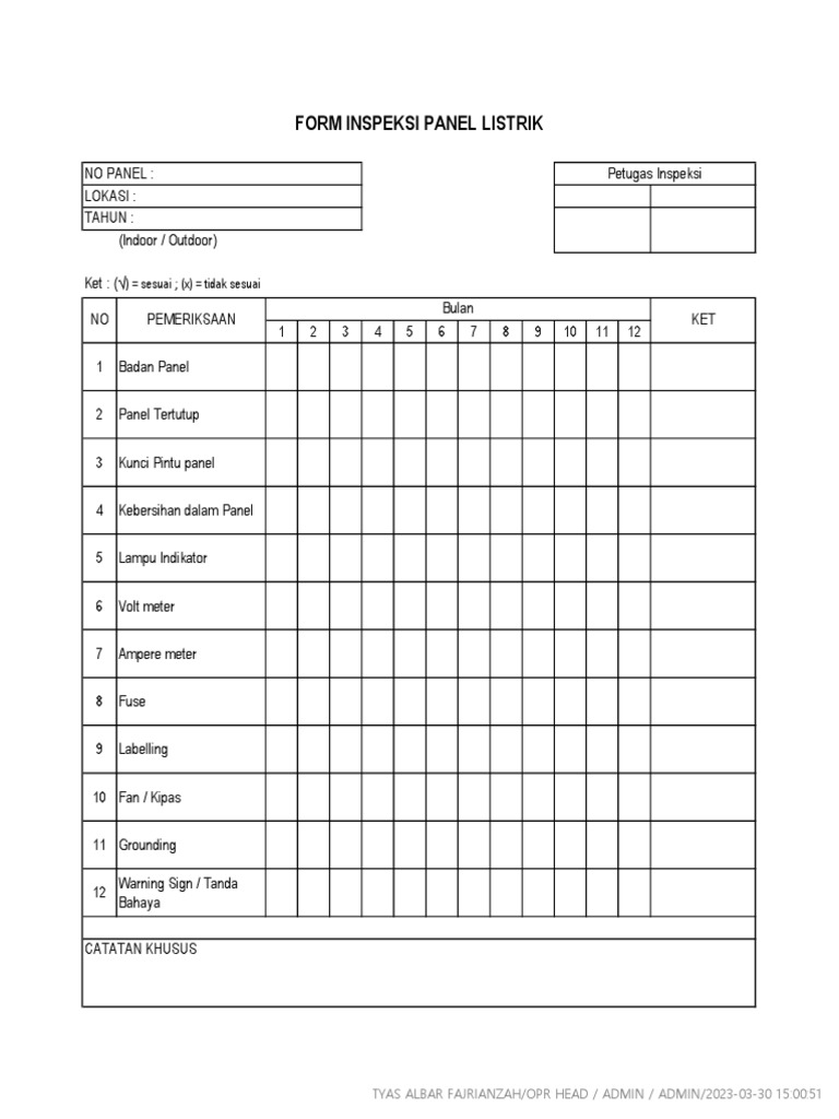 Ceklist Panle Listrik | PDF
