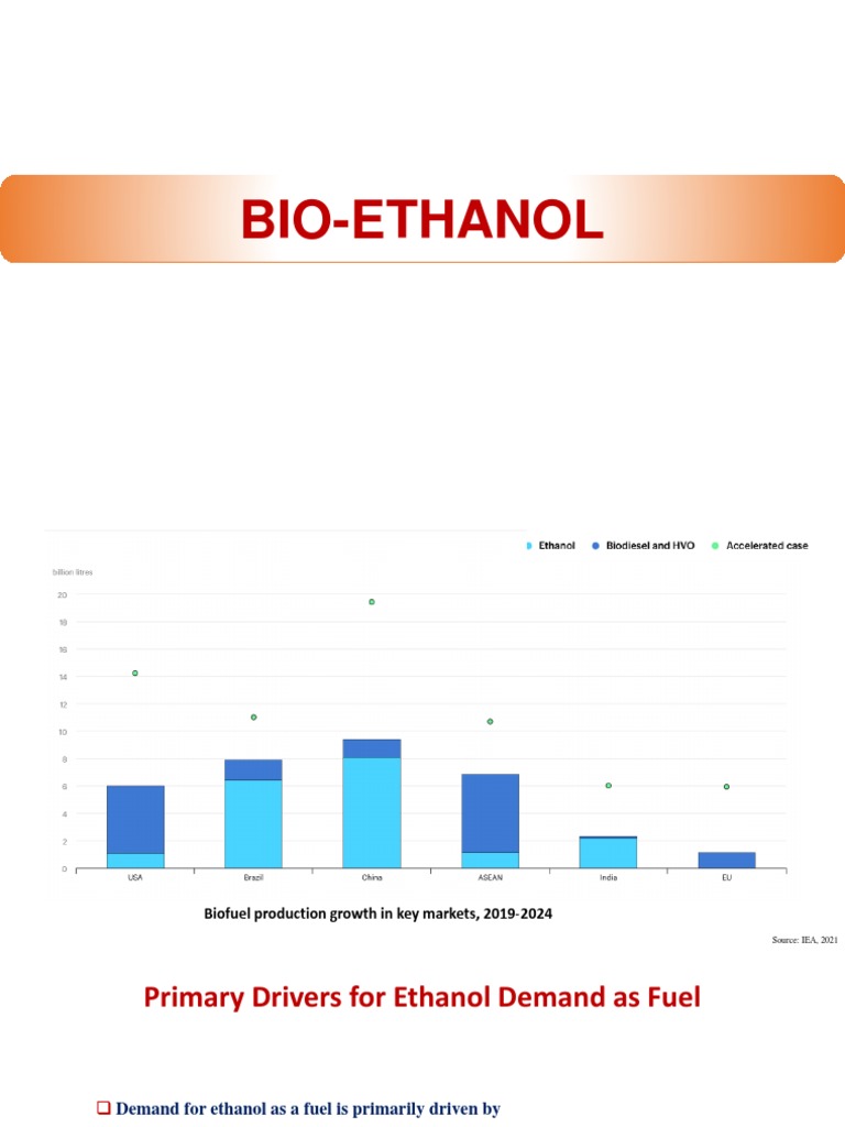 Bio Ethanol | PDF | Ethanol Fuel | Sustainable Technologies