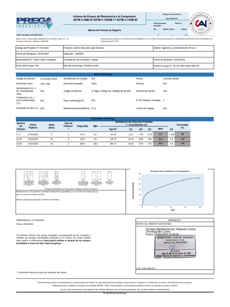P-152-2020-IE-CIL-0057 - 15-02-2023REV.02 (28D) - Firmado | PDF ...