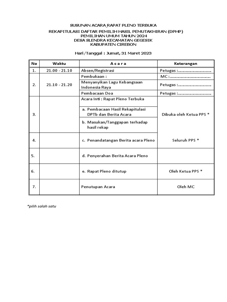 Rundown Pleno DPHP Tingkat PPS | PDF