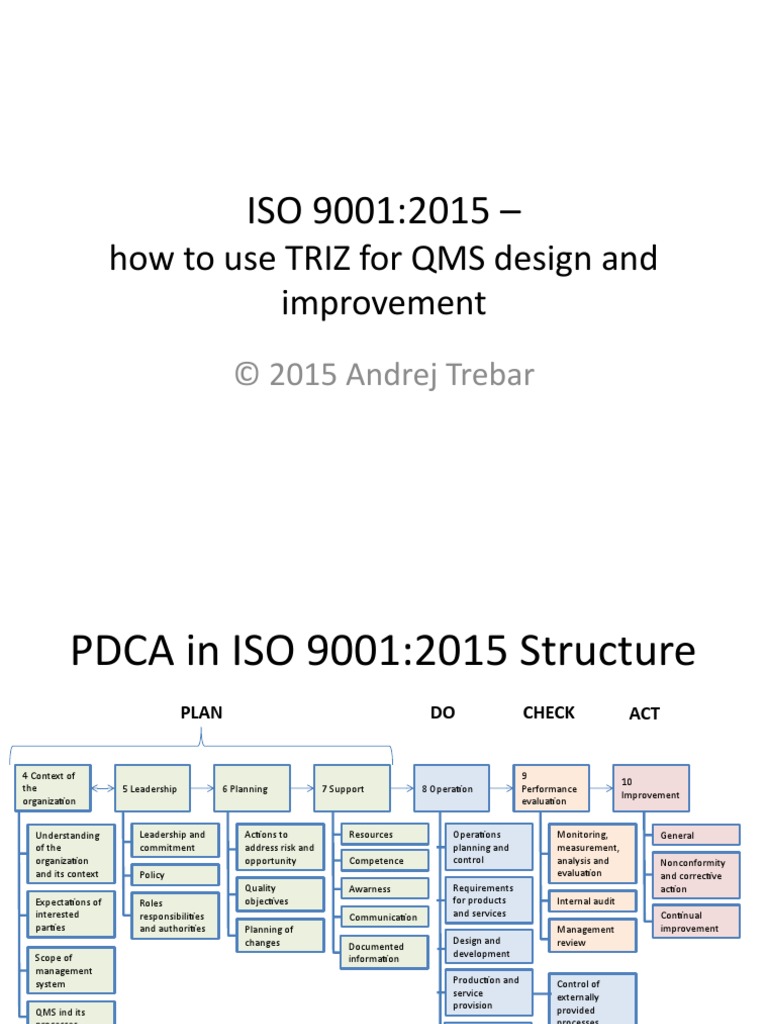 How To Use TRIZ For QMS Design and Improvement: © 2015 Andrej Trebar ...
