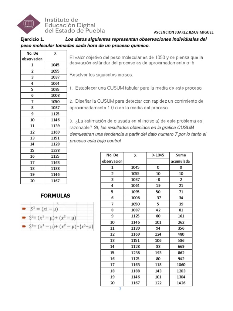 Control de Calidad | PDF | Metrología | Análisis de los datos
