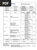 KRA Sheet Simple Format | PDF