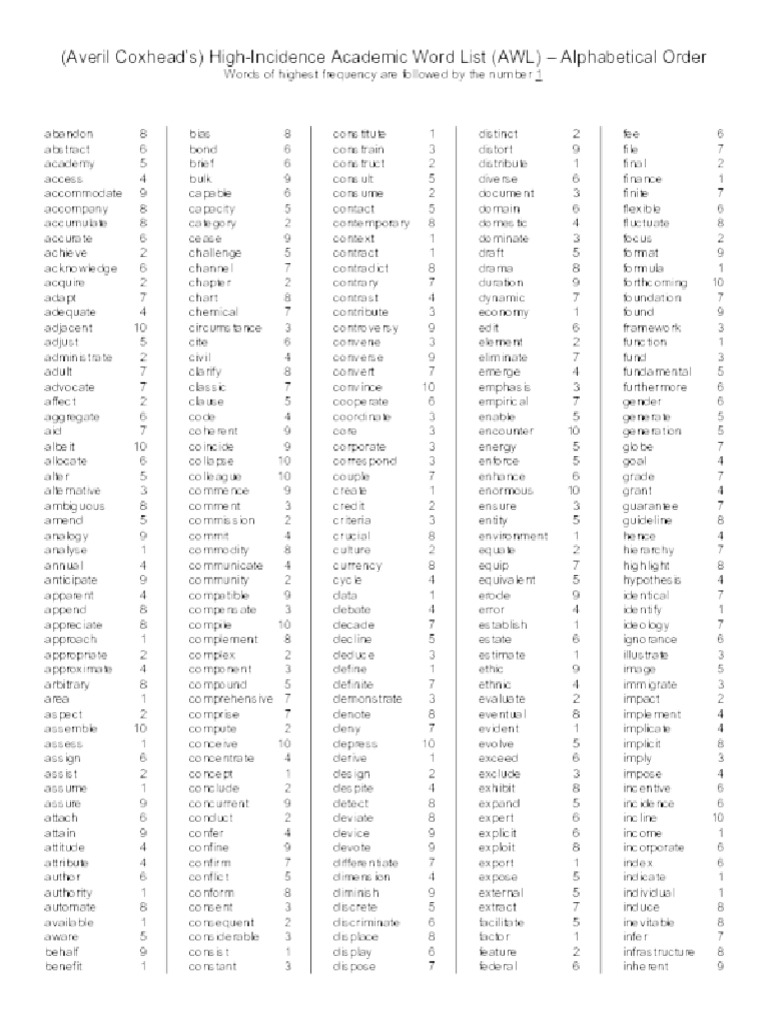 PTE Word List | PDF