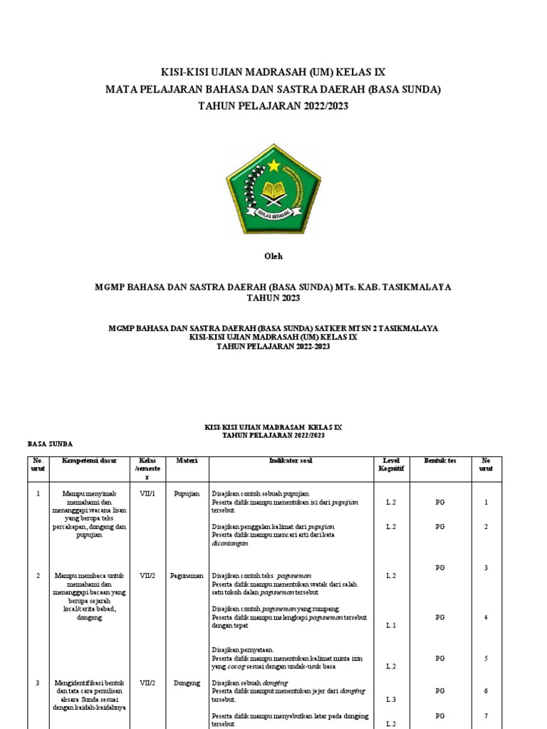 KISI-KISI AM BASA SUNDA MTs 2023 | PDF