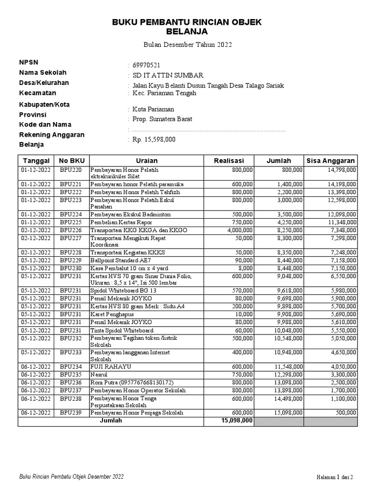 Buku Pembantu Rincian Objek Belanja: Bulan Desember Tahun 2022 | PDF